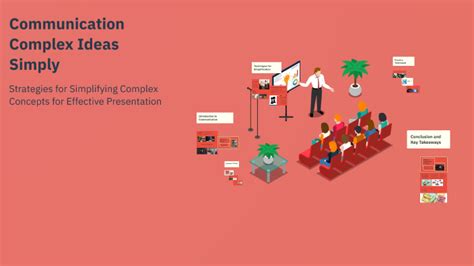 Communication Complex Ideas Simply By Elizabeth Scheivert On Prezi