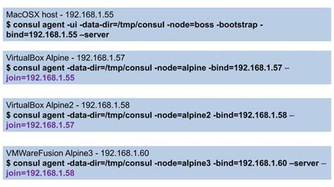Go Micro Framework To Build Microservices Ppt