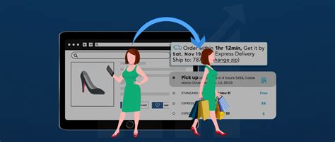 Tips And Tricks For Ecommerce Conversion Rate Optimization