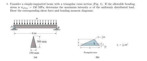 Maximum Bending Moment For Simply Supported Beam With Triangular Load The Best Picture Of Beam