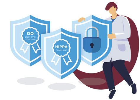 Aics 智慧醫療解決方案 Aics