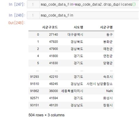 분석 연습 파이썬을 이용한 서울시 생활인구 전처리 및 시각화그래프 및 지도 그리기 1단계 전처리 네이버 블로그