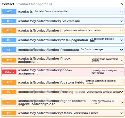 API Framework Actions