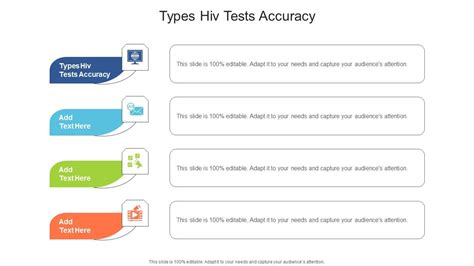 Types Hiv Tests Accuracy In Powerpoint And Google Slides Cpb PPT Example