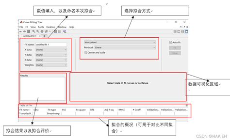 数学建模如何用matlab工具箱偷懒matlab的curve Fitting Tool的详细上手教程 Csdn博客