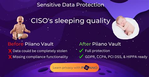 Piiano On Linkedin Data Privacy Vault Protect Sensitive Data With Piiano