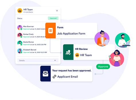 11 Updates To Streamline Your Jotform Approvals Workflow The Jotform Blog