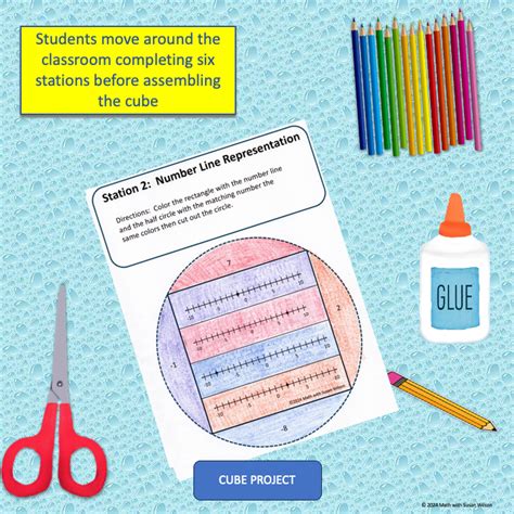 Add Subtract Multiply And Divide Integers Individual Group And Class Activities Made By Teachers