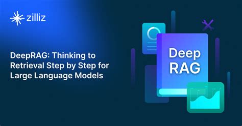 Deeprag Smarter Retrieval For Large Language Models Zilliz Blog