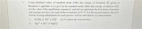 solved using tabulated values of standard molar gibbs free