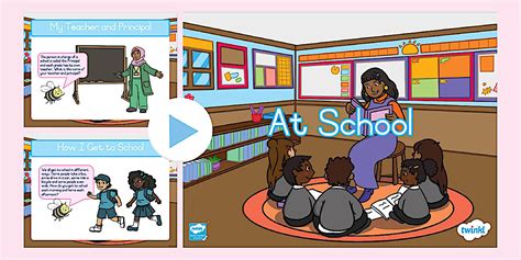 Grade 1 Ls Powerpoint At School Discussion Caps Aligned