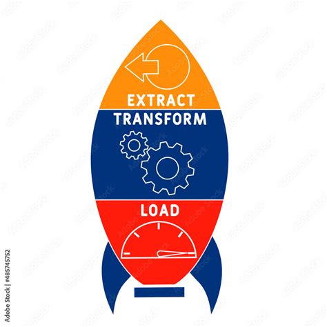 Etl Extract Transform Load Acronym Business Concept Background Vector Illustration Concept