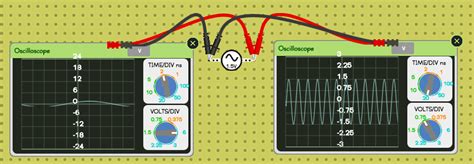 Time Div Volts Div For Oscilloscope Dcaclab Blog