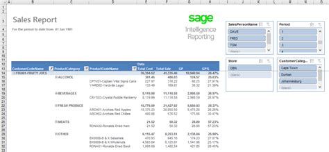 Learn How To Quickly And Easily Make Changes To The Design Of Your Sage Intelligence Reports