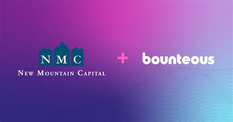 Lokesh V On Linkedin Coinnovation