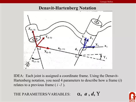 Kinematicsfinalpdf Free Download