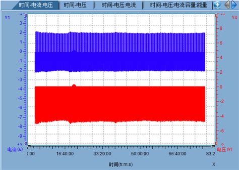 用样式表美化qtabwidget外观 Avatarx 博客园