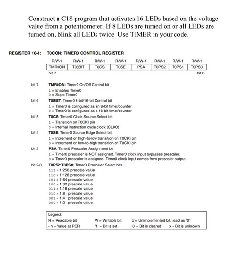 Solved Construct A C18 ﻿program That Activates 16 ﻿leds