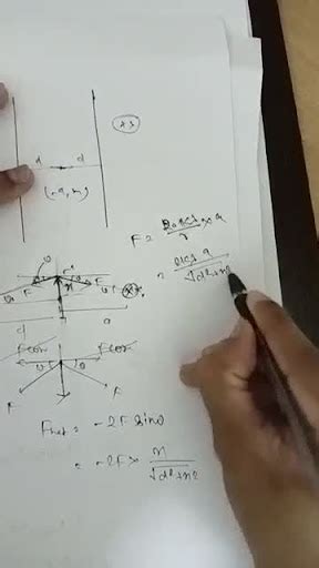 Two Infinite Line Charges Having Linear Charge Density λ Are Placed At D