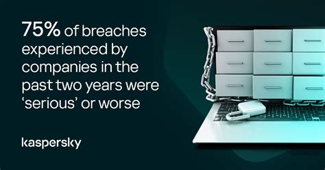 Kaspersky On Linkedin Security Infosec Cybersecurity