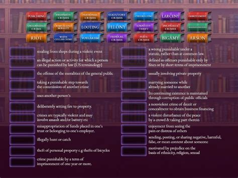 Criminal Terminology Match Up
