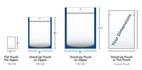 Stand Up Pouch Size Chart At Margaret Cass Blog