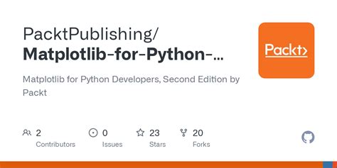 Matplotlib For Python Developers Second Editionchapter07ipynb At