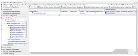 基于preevision的数字化架构开发——autosar软件架构 知乎