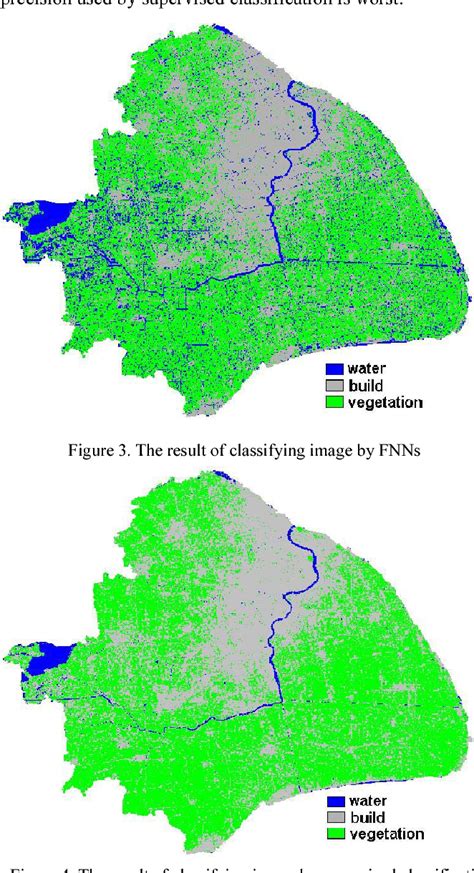 figure 3 from remote sensing images classification in the city based on