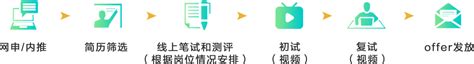 博众精工科技股份有限公司