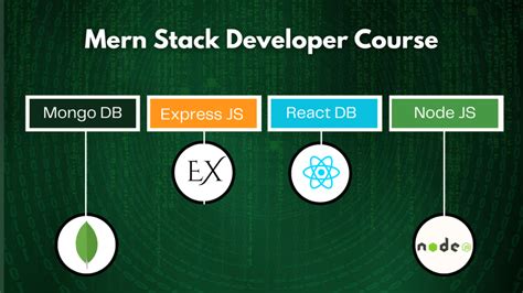 Mern Stack Developer Full Stack Web Dev Expert The Prime Step