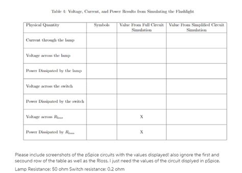 Solved Pre Lab Task Simulation Of The Simplified Circuit Chegg