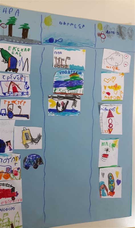 ΜΕΣΑ ΜΕΤΑΦΟΡΑΣ In 2024