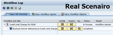 Solved Program Exit Works Using Swus But Workitem Stay A Sap Community