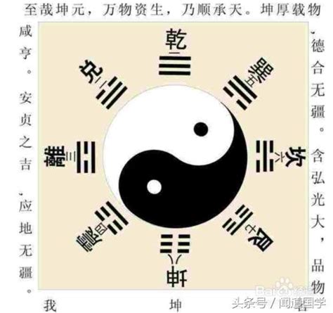 聞道國學奇門遁甲 基礎知識篇 每日頭條