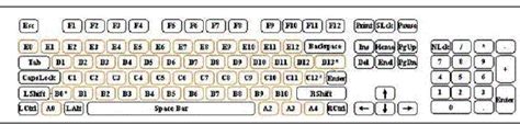 34 HII Protocols UEFI Specification 2 10 Documentation