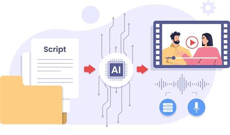 rushi mehta on linkedin ai videomarketing socialmedia marketing future digital…