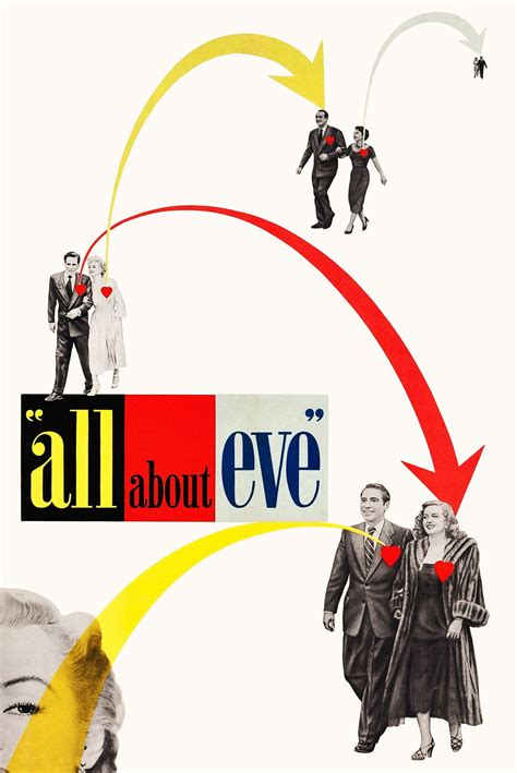 All About Eve 1950 Release Date Cast And Trailer Another Porky