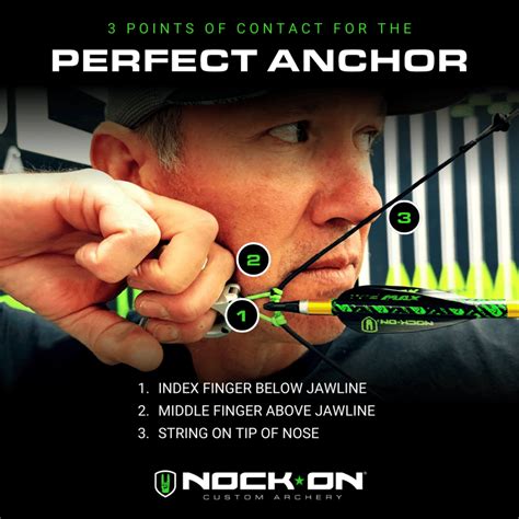 Your Anchor Point Is Everything School Of Nock 2025 Week 5 Nock On Archery