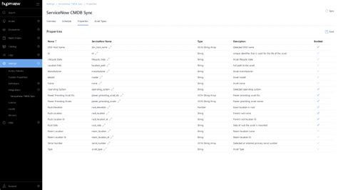 New Fire And Safety Icons And Servicenow Cmdb Sync Enhancements Hyperview