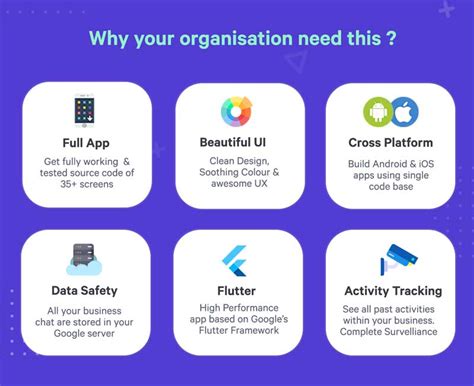 Mobijet Admin Manage And Monitor Agents Customer And Payments Android And Ios Flutter App