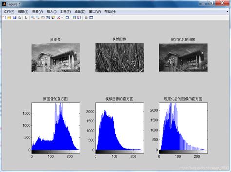 【数字图像处理】直方图处理详细数学推导 程序员大本营