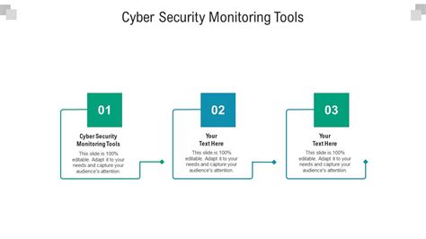 Cyber Security Monitoring Tools Ppt Powerpoint Presentation Model Information Cpb Presentation