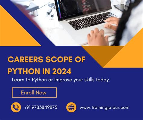 Careers Scope Of Python In 2024