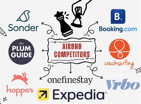 17 Airbnb Competitors And Alternatives As Of 2025 Rankred