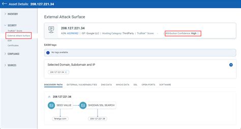 Attribution Confidence Score