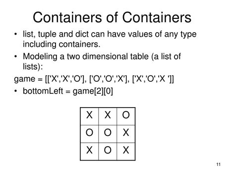 Ppt Object Oriented Programming In Python Goldwasser And Letscher Chapter 12 More Python