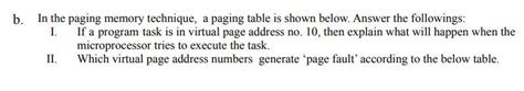 Solved B In The Paging Memory Technique A Paging Table Is