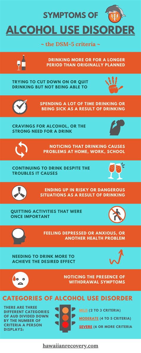 Everything About Alcohol Use Disorder Hawaii Island Recovery