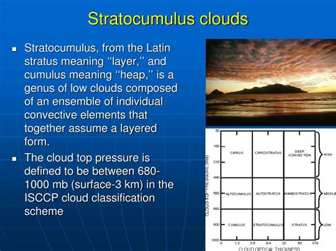 Ppt Stratocumulus Topped Boundary Layer Powerpoint Presentation Free Download Id 4493064